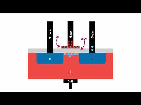 What is a Mosfet transistor?