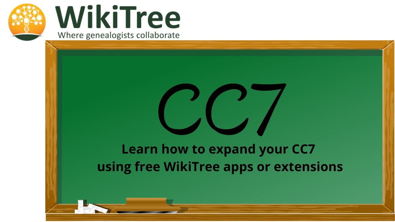 WikiTree CC7 (Connection Count) Tutorial