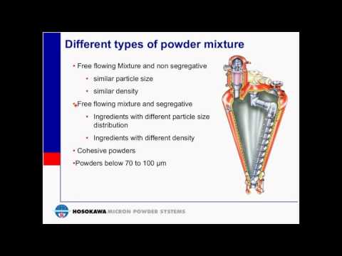 Mixing Powder 101: Basic Principles of Mixing | Brochures & Videos ...