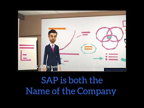What is SAP or SAP Software. What does it stand for and what does it do?