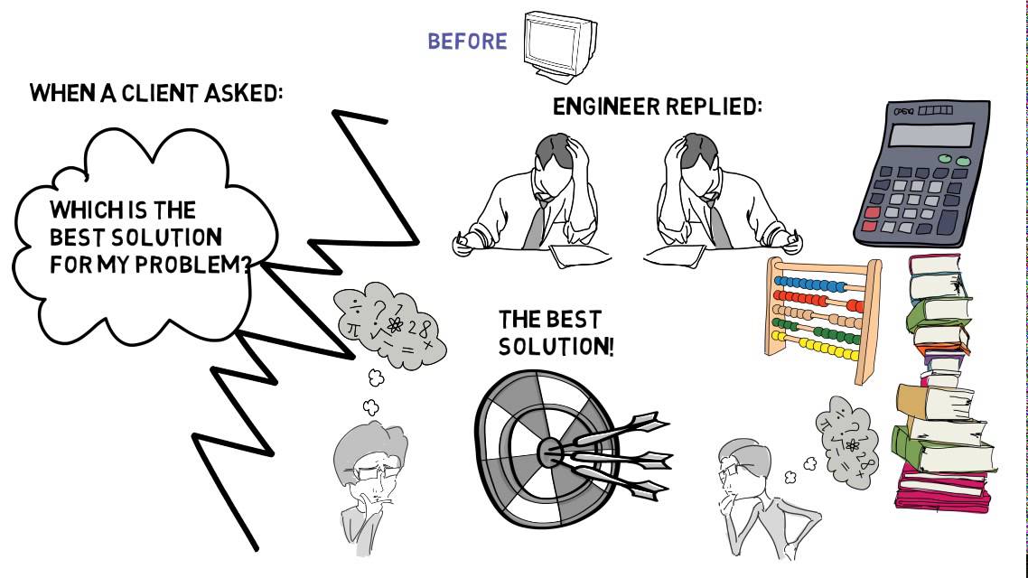 Multi objective optimisation by Elli Mitrou (WISE CDT)