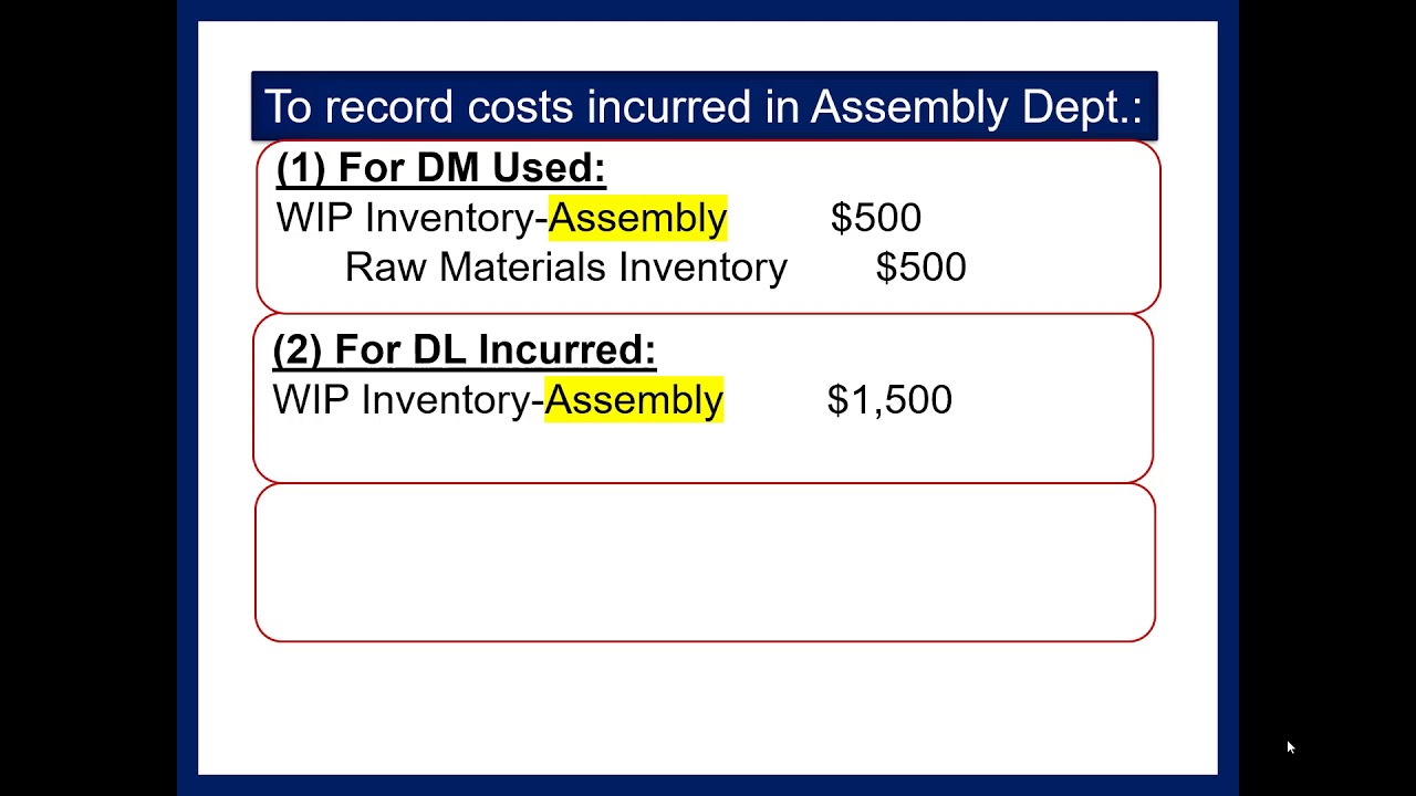 CH 05 Process Costing Journal Entries