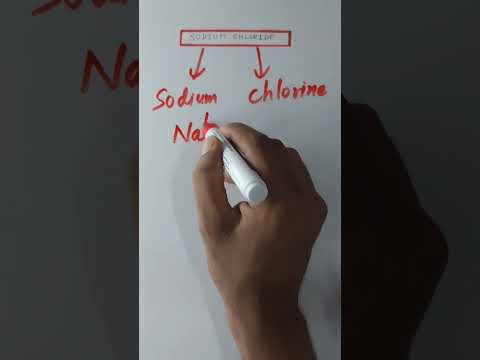 Chemical Formula of sodium chloride..