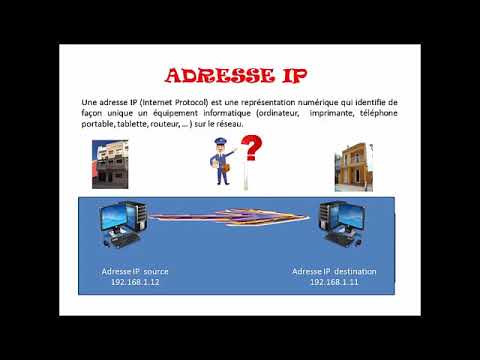 Adresse IP Définition