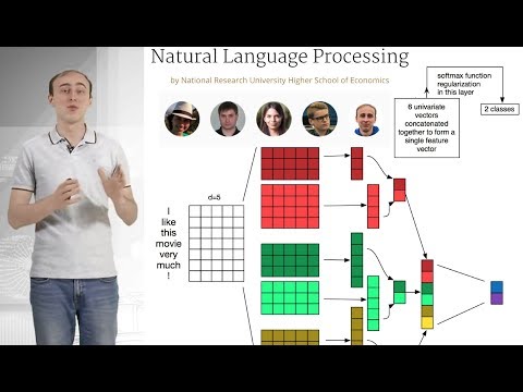 Simple Deep Neural Networks for Text Classification