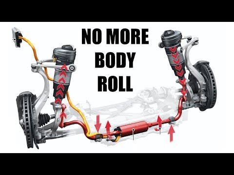 Active Sway Bars Explained - How Active Anti-Roll Bars Work