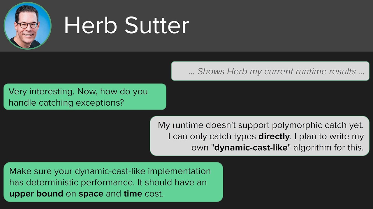Cutting C++ Exception Time by +90%? - Khalil Estell - CppCon 2025