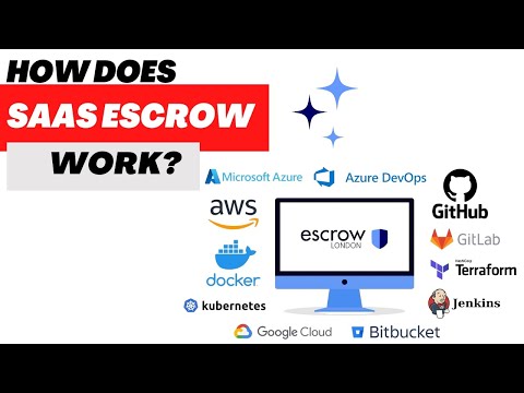 How does SaaS Escrow work?