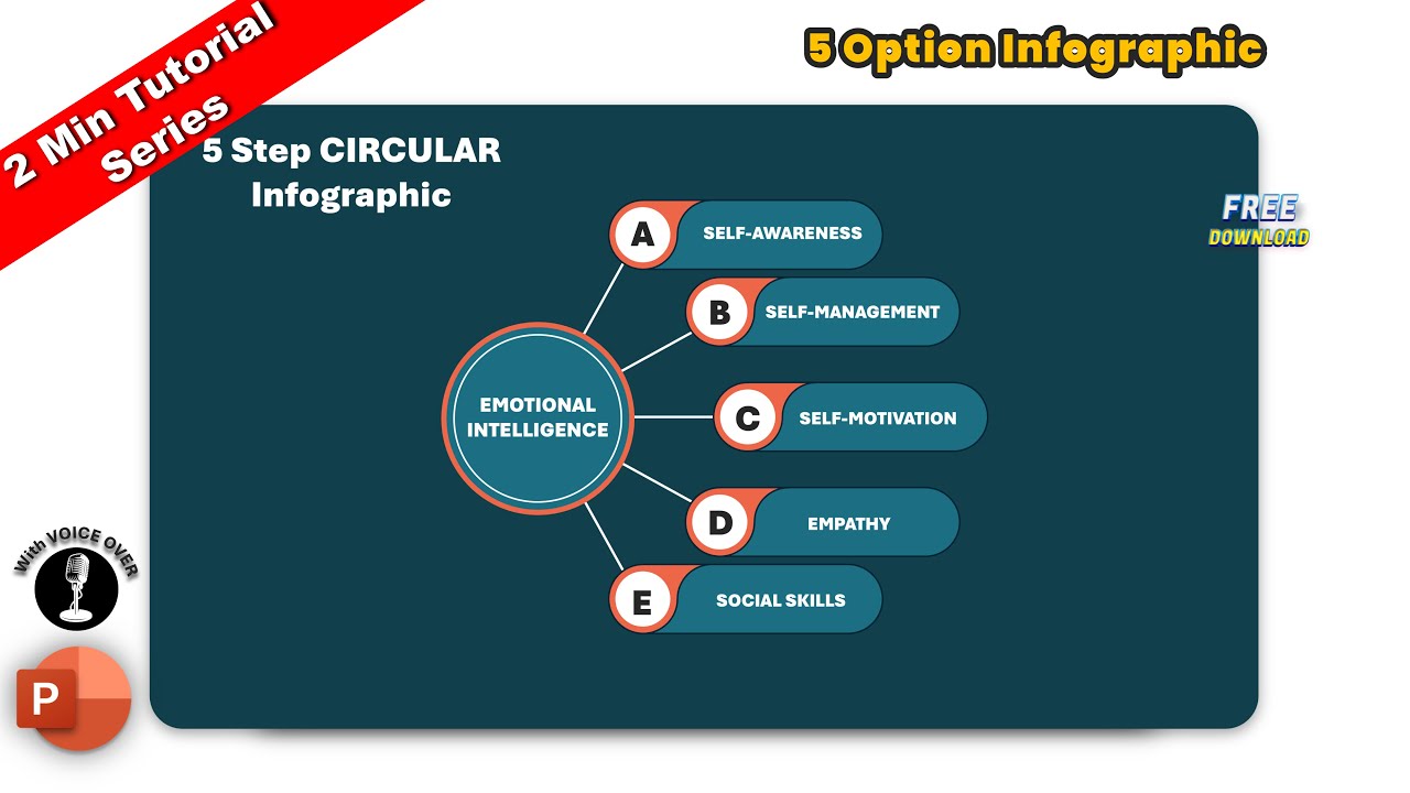 104.[2 Min Tutorial] Powerpoint 5 Option Circular Infographic design presentation