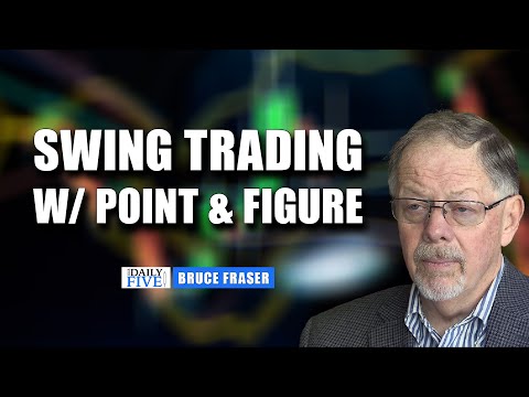 Swing Trading w/ Point & Figure | Bruce Fraser | Your Daily Five (06.27.22)