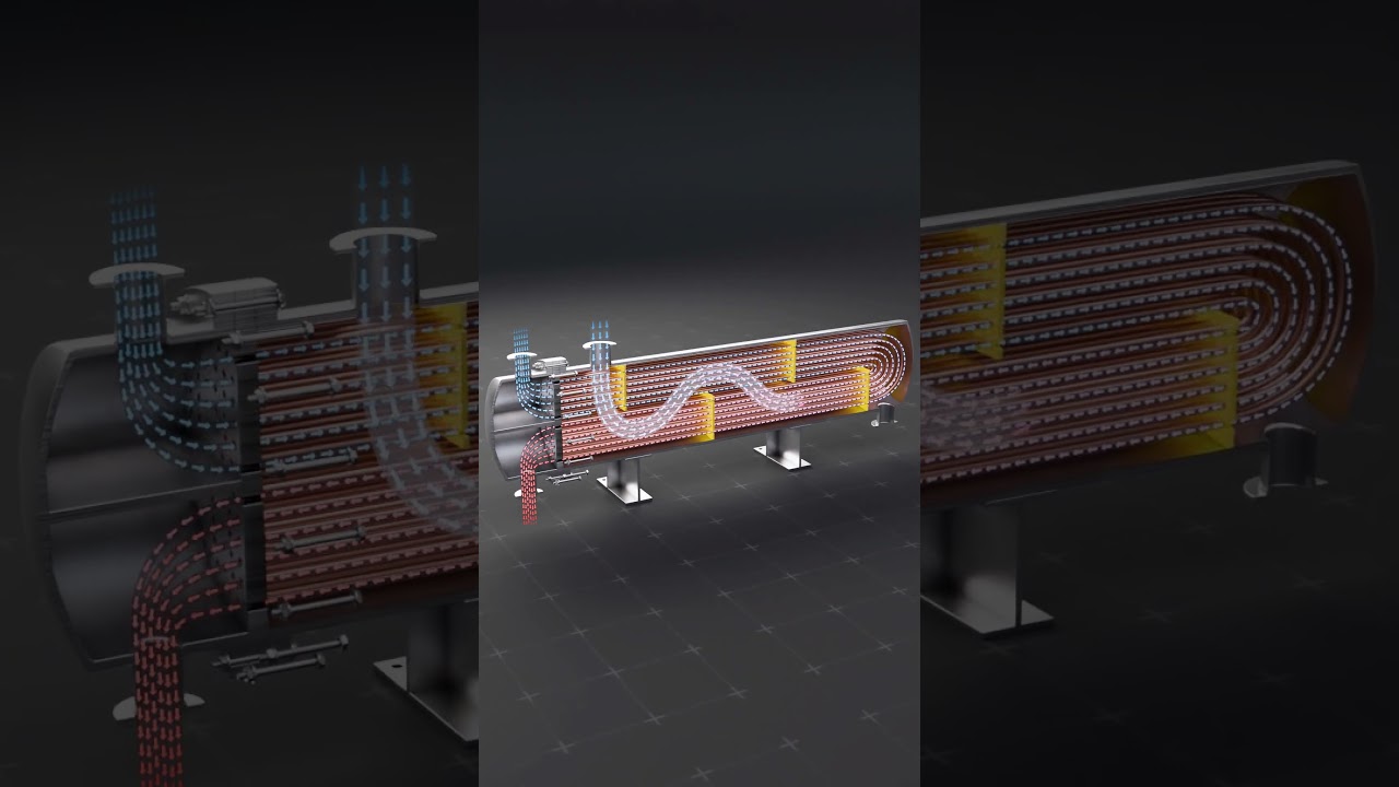 How tube and shell heat exchanger work? #howitworks  #heatexchanger #heatexchangers #industrial