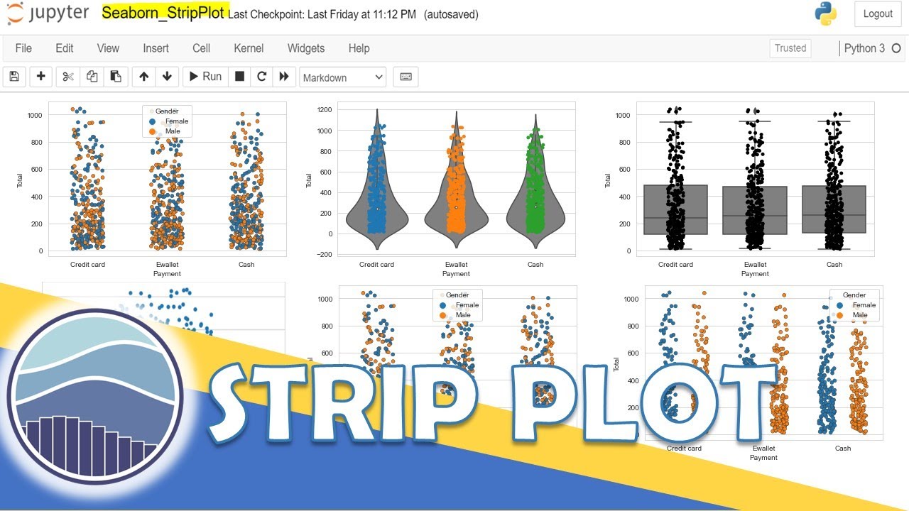 Python Seaborn - 6|All about STRIP PLOT using Seaborn in Python|How to Create a Strip Plot in Python