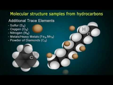 Biodegradasi | Andareas Book