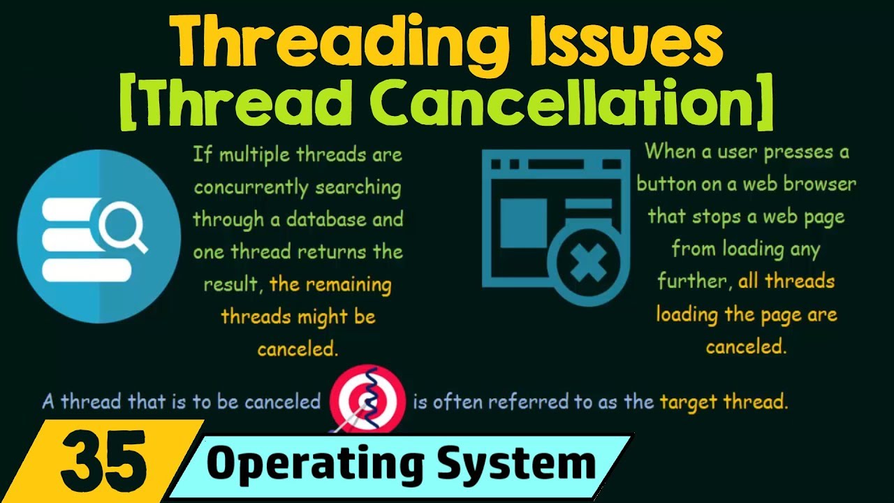 Threading Issues (Thread Cancellation)