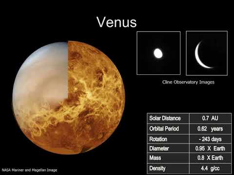Introduction to the Terrestrial Planets
