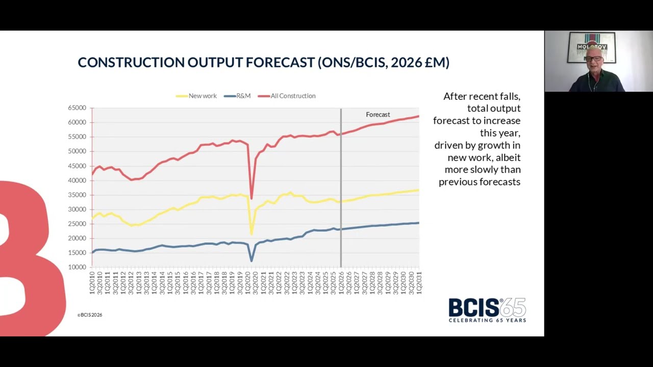 Webinar – Construction outlook: what’s next for the industry? - March 2026