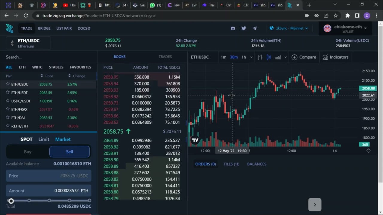 How to Bridge Funds to Zksync