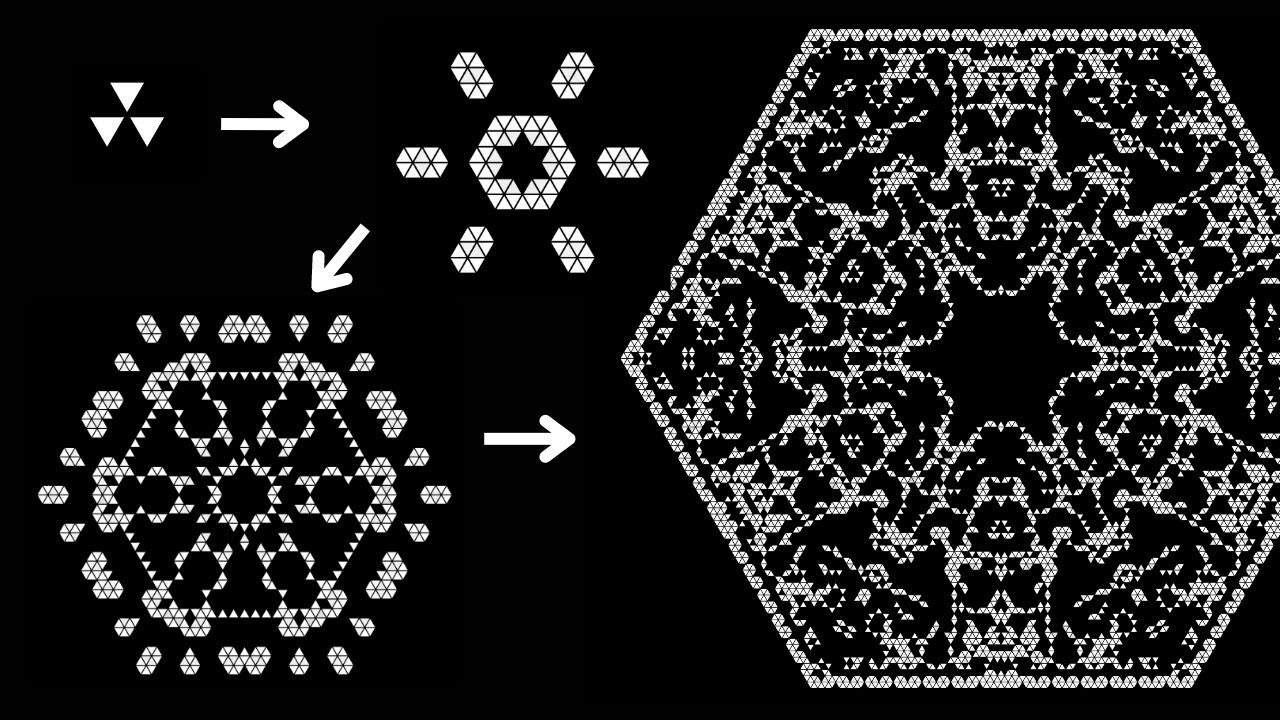 Tessellation Automata | Triangular Tiling | 1