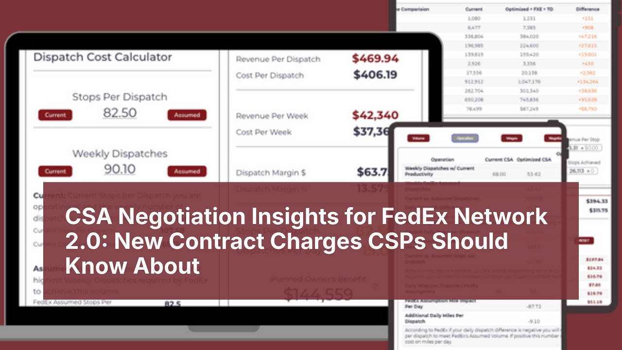 Understanding FedEx's Network 2.0: Key Insights for Service Providers ...