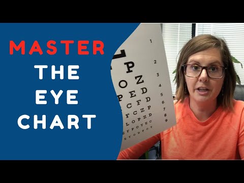 What Is A Snellen Acuity Eye Chart?