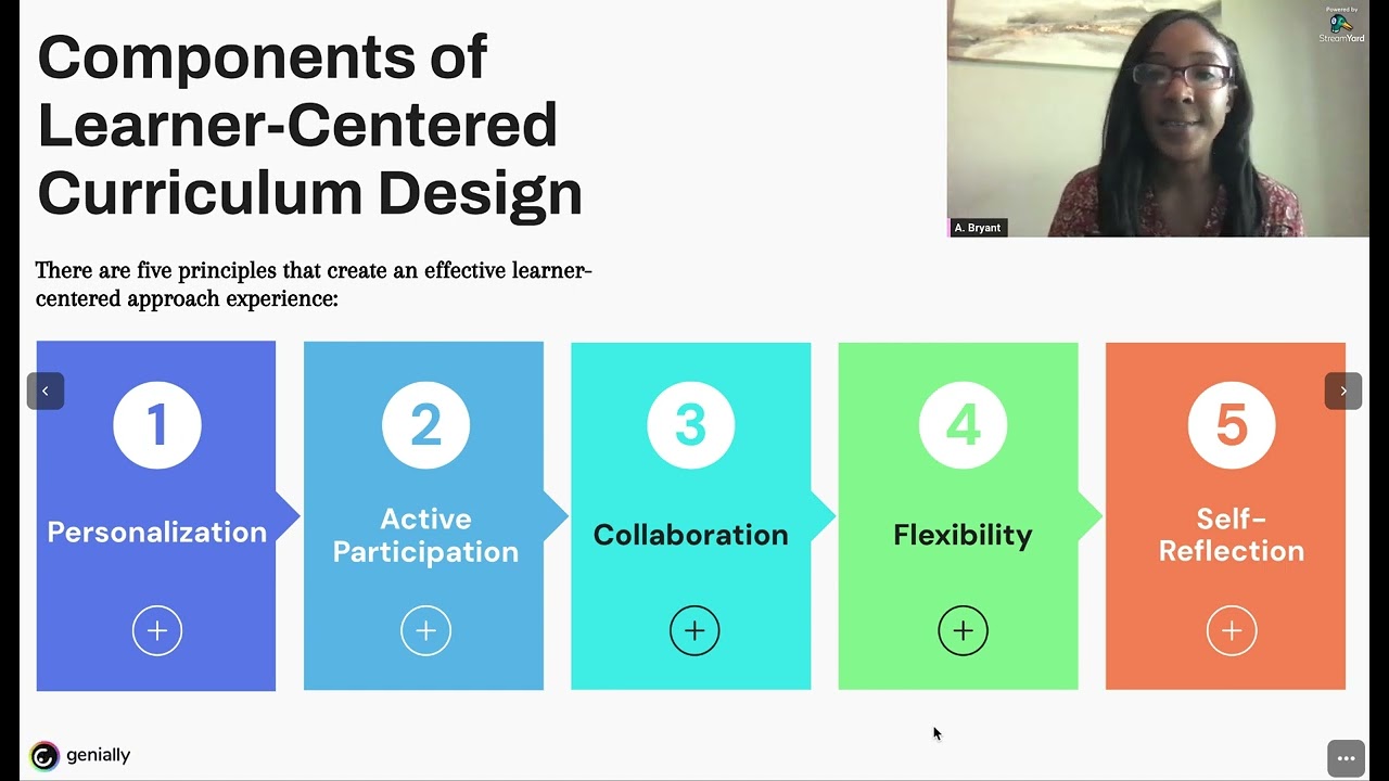 Curriculum Design Theory - Learner-Centered Curriculum Design