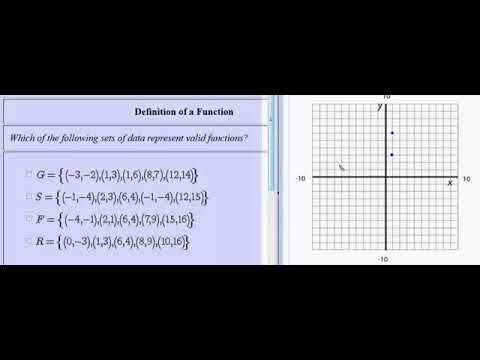 Definition of a function given ordered pairs