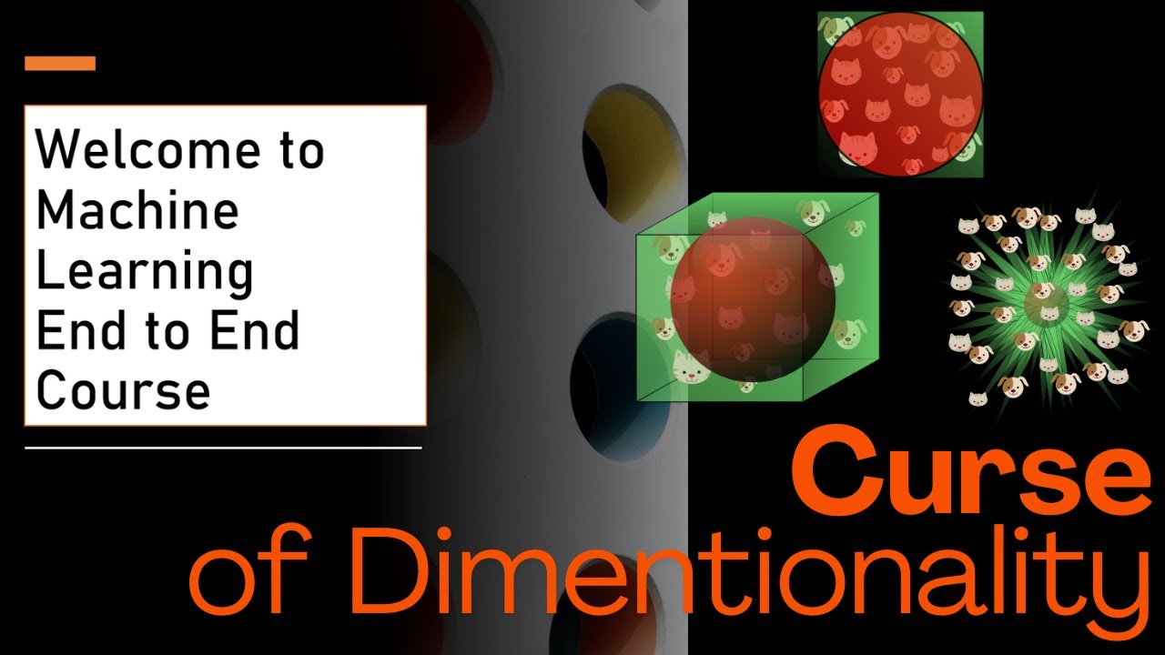 50. Tackling the Curse of Dimensionality in KNN: Theory and Implementation 📏🔍