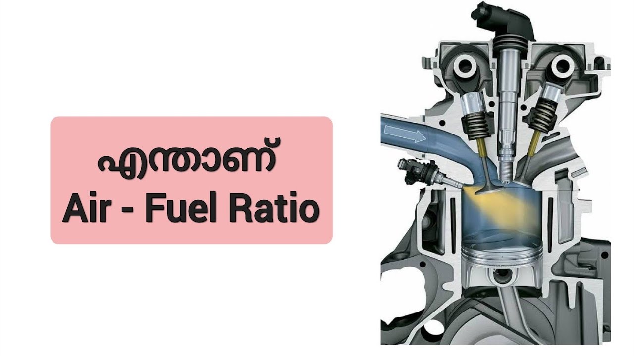 Air Fuel Ratio Explained