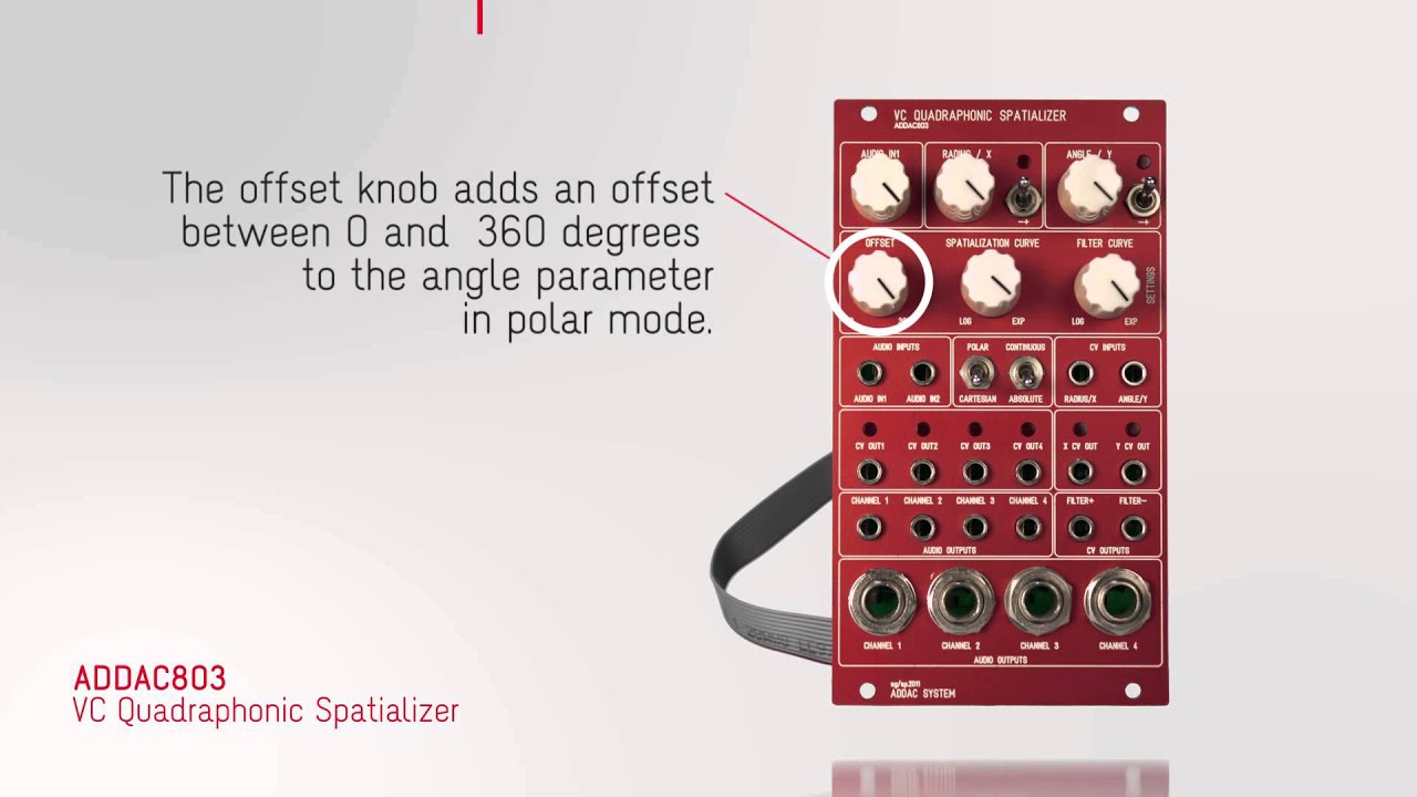 ADDAC803 VC Quadraphonic Spatializer - Part 1