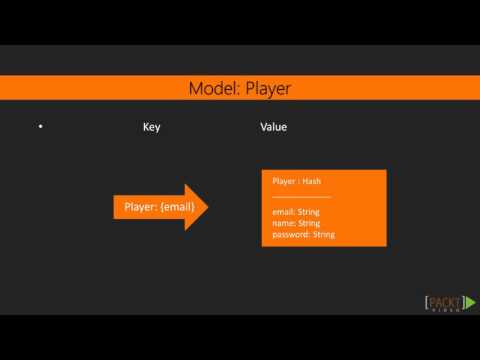 Learn Learning Redis Modeling a Player | packtpub com - Mind Luster