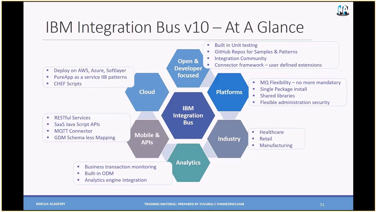 IBM Integration Bus v10 Development Training Session - Architecture Overview