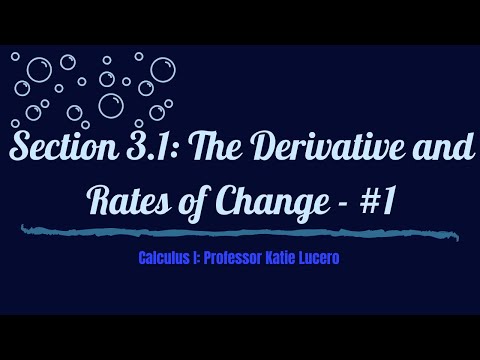 3_1 Derivatives and Rates of Change Definition #1