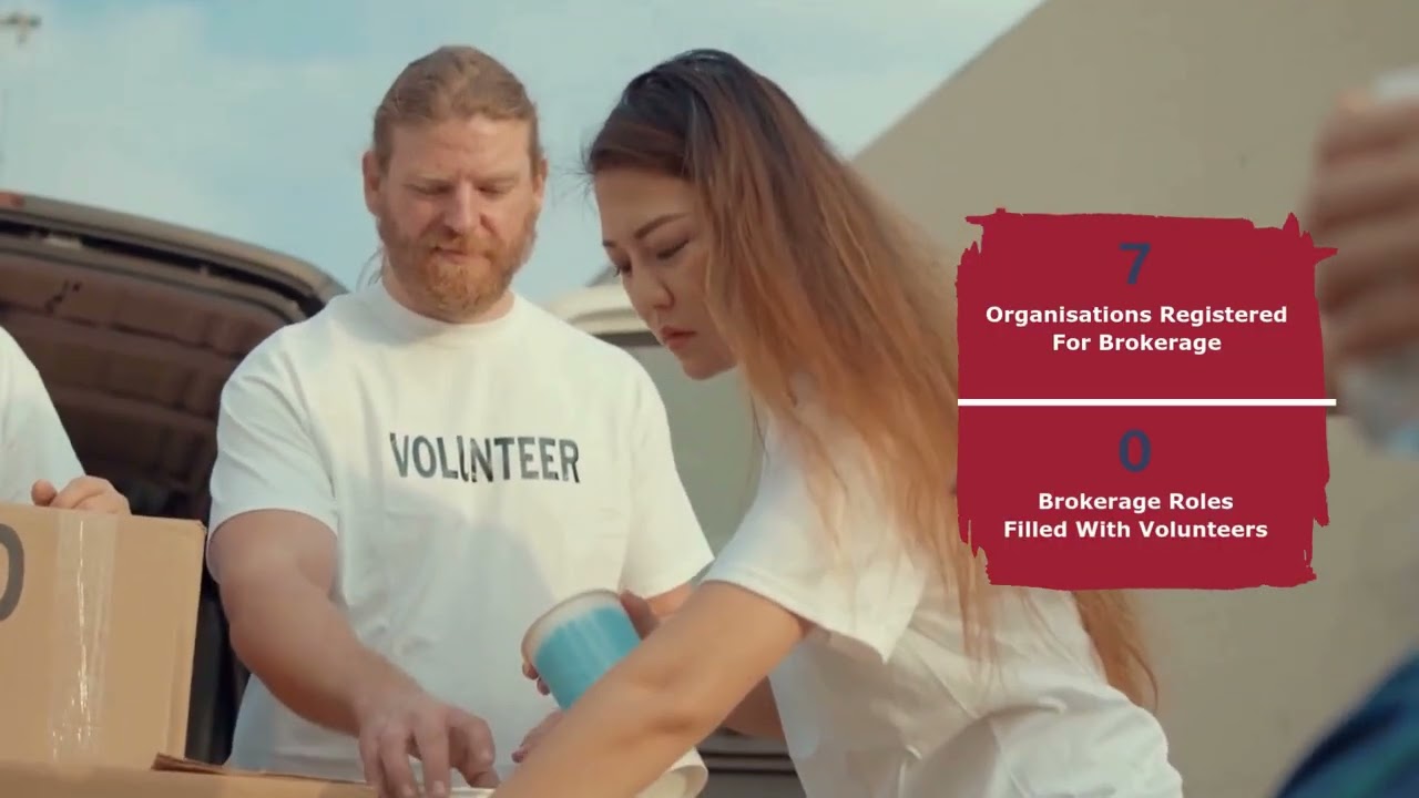 Volunteering for Wellbeing & Community Hub Impact In Rossendale: July - September 2024