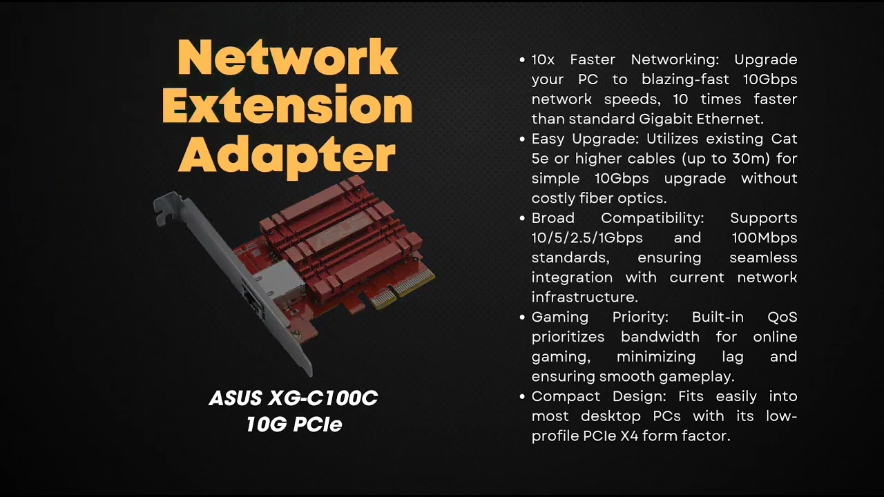 Computer Programming Activity 1