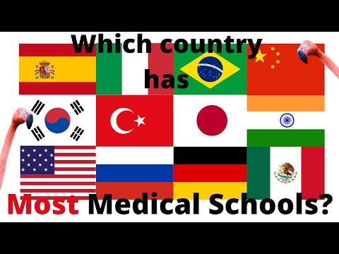 TOP 10! Which Countries Have the Most Medical Schools in the World? | Medical Education