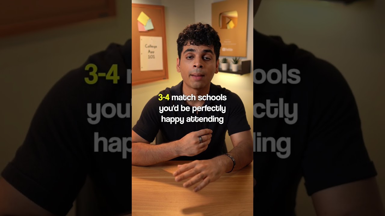 APPLYING to 200+ Colleges?!