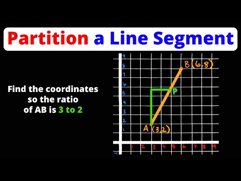 Partition a Directed Line Segment | Coordinate Plane | Eat Pi