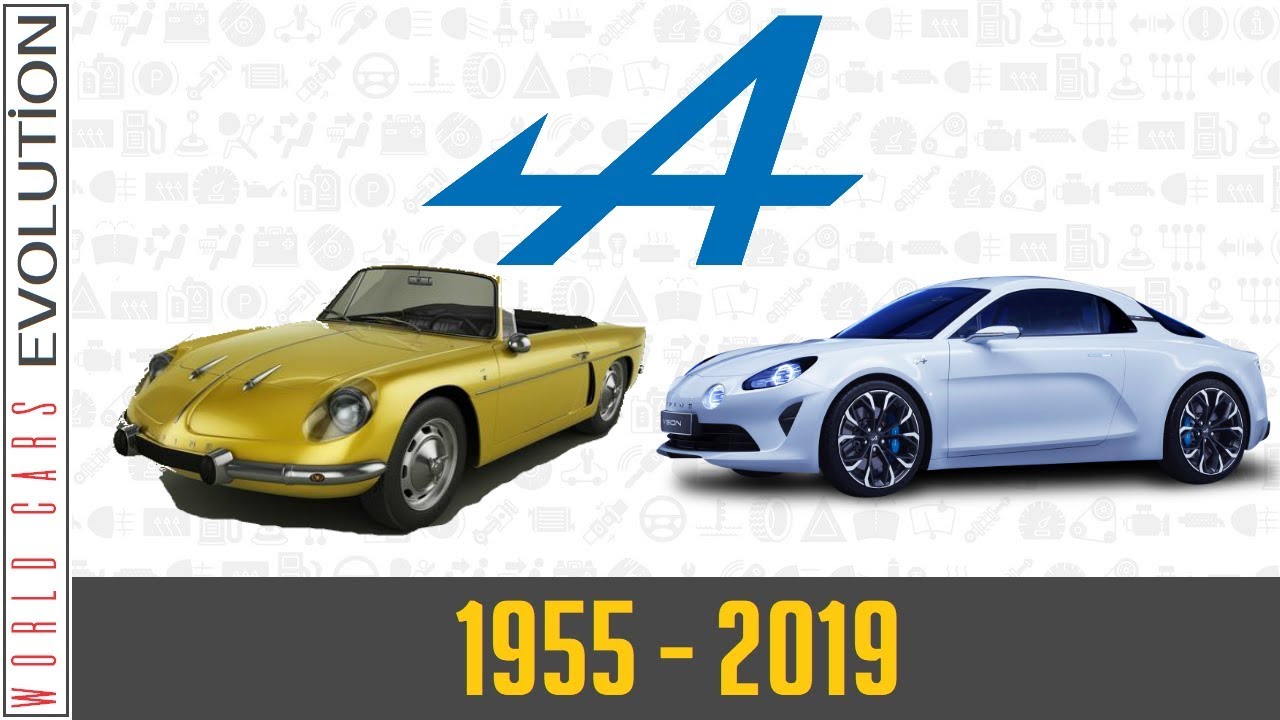 W.C.E - Alpine Evolution (1955-2019)