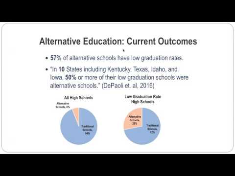 ESSA and Understanding Accountability in Alternative Education - Zachary Malter