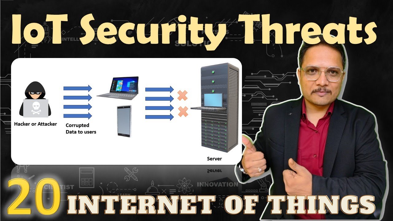 IoT Security Problems | Internet of Things - IoT | Engineering Funda