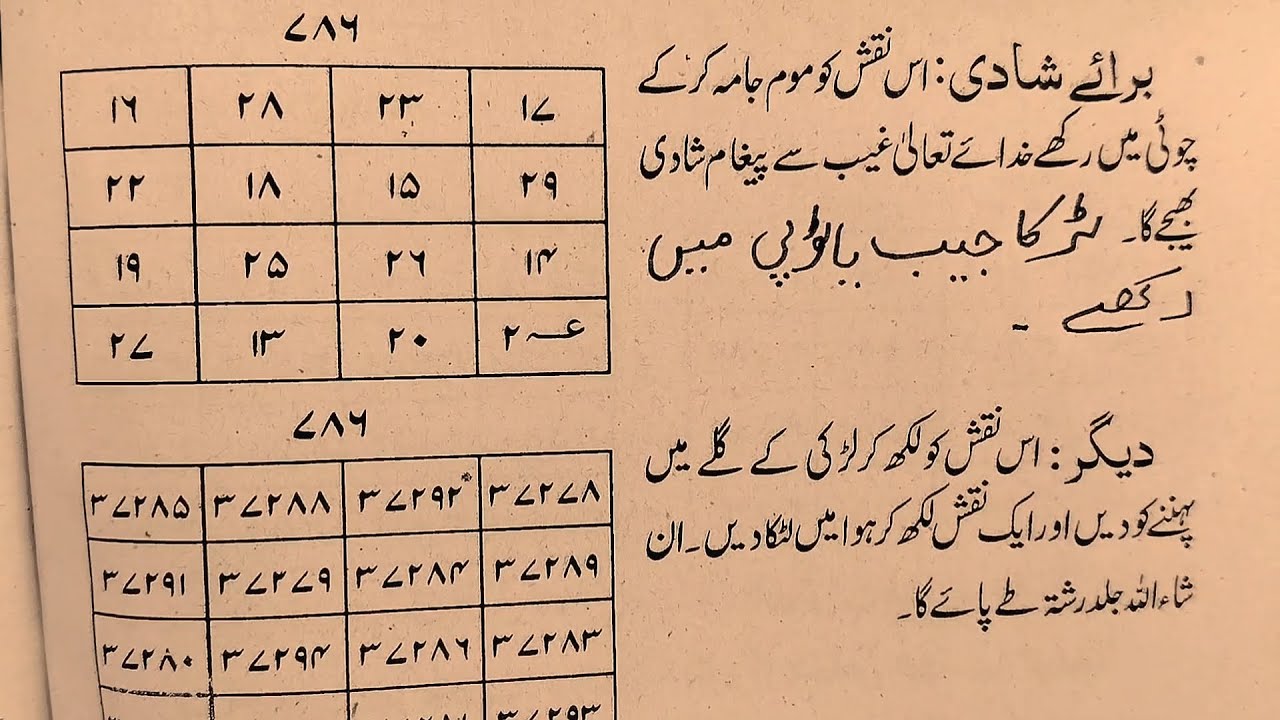 Aik Hafte Main shadi Ka Taweez | Wazifa To Get Married Within One Week | Wazifa Book