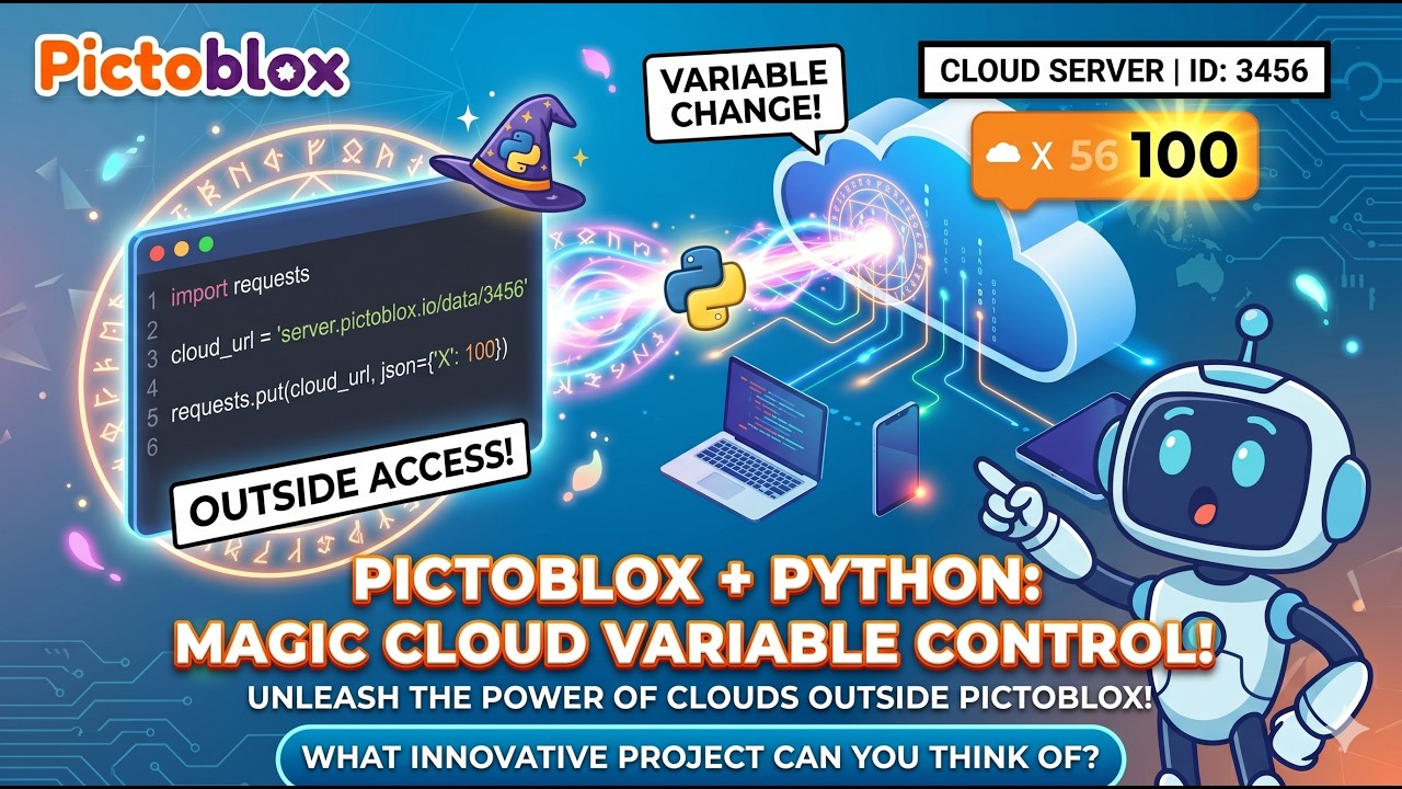 Magic Python Code: Controlling Pictoblox Clouds OUTSIDE the App!