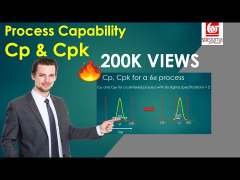Process Capablity Part II - Cp & Cpk