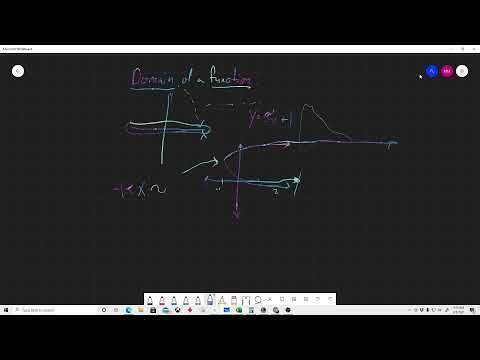 Math Terms and Definitions: Domain of a Function