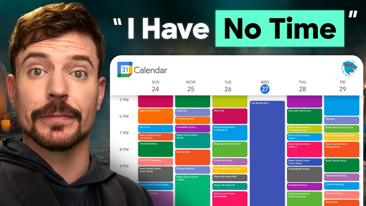 How MrBeast Works 18 Hours Per Day