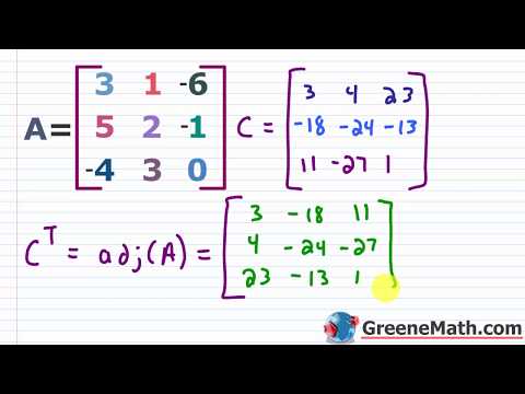 How to Find the Adjoint (Adjugate) of a Matrix