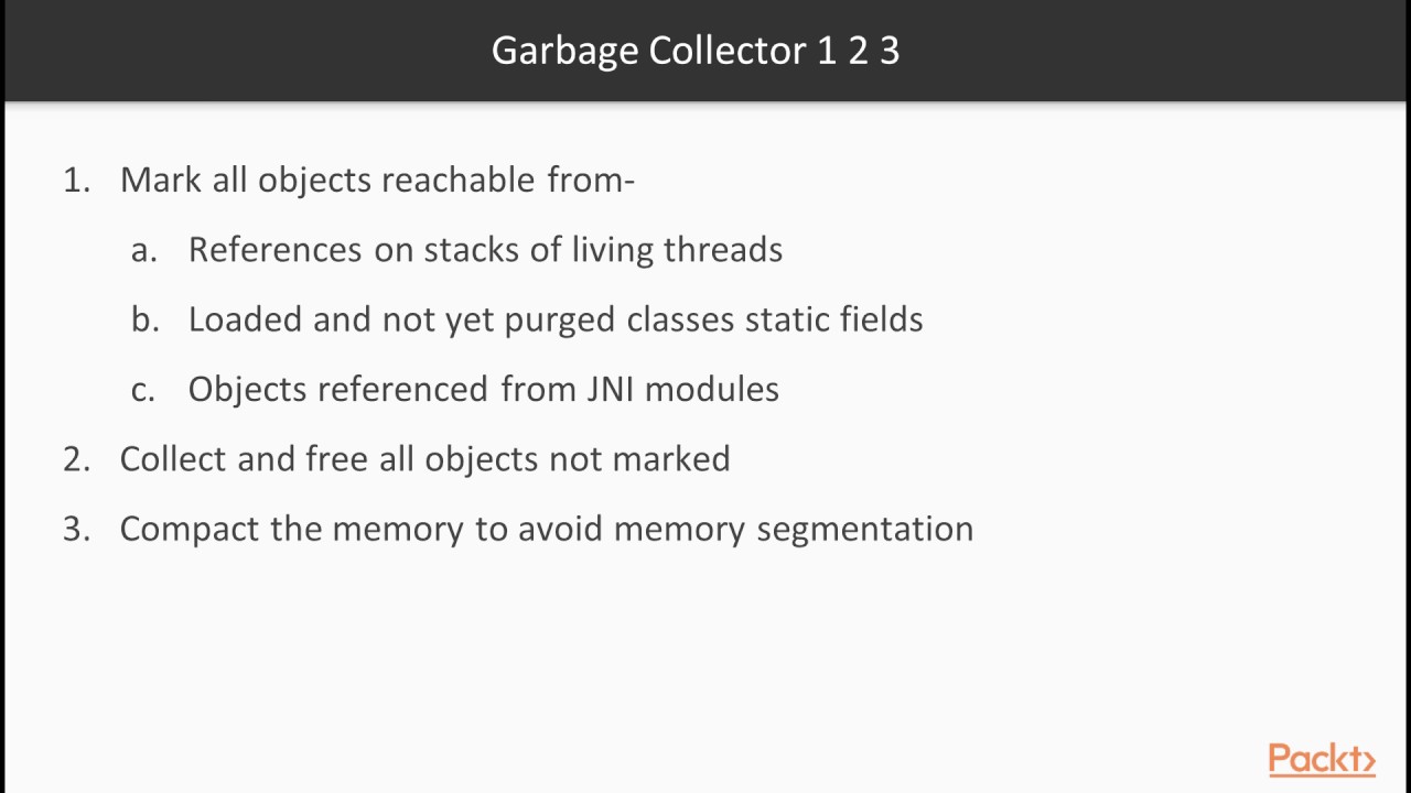 Java 9 New Features Deep Dive : Java 9 Garbage Collection | packtpub.com