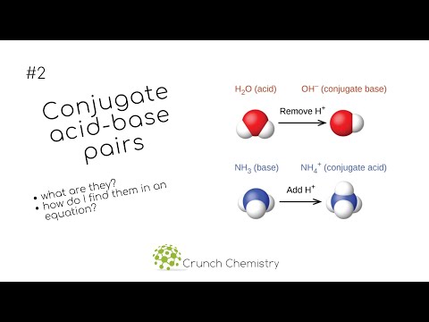 Conjugate acid-base pairs