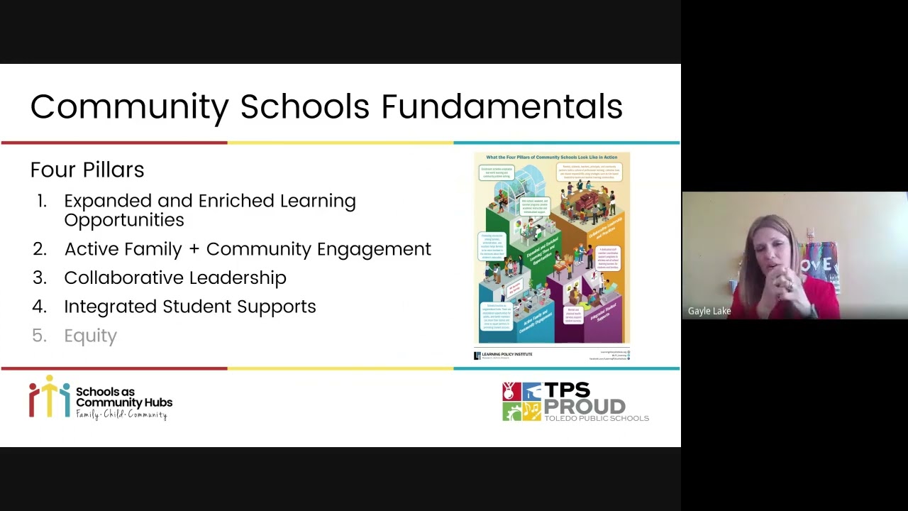 Schools as Community Hubs RFP Info Session