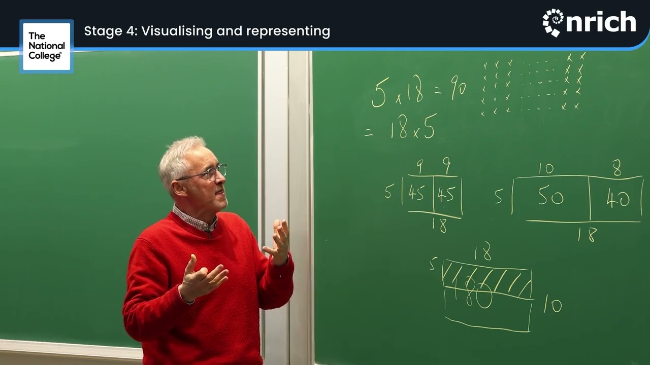 Practical strategies to improve student outcomes: A Maths Masterclass with NRICH